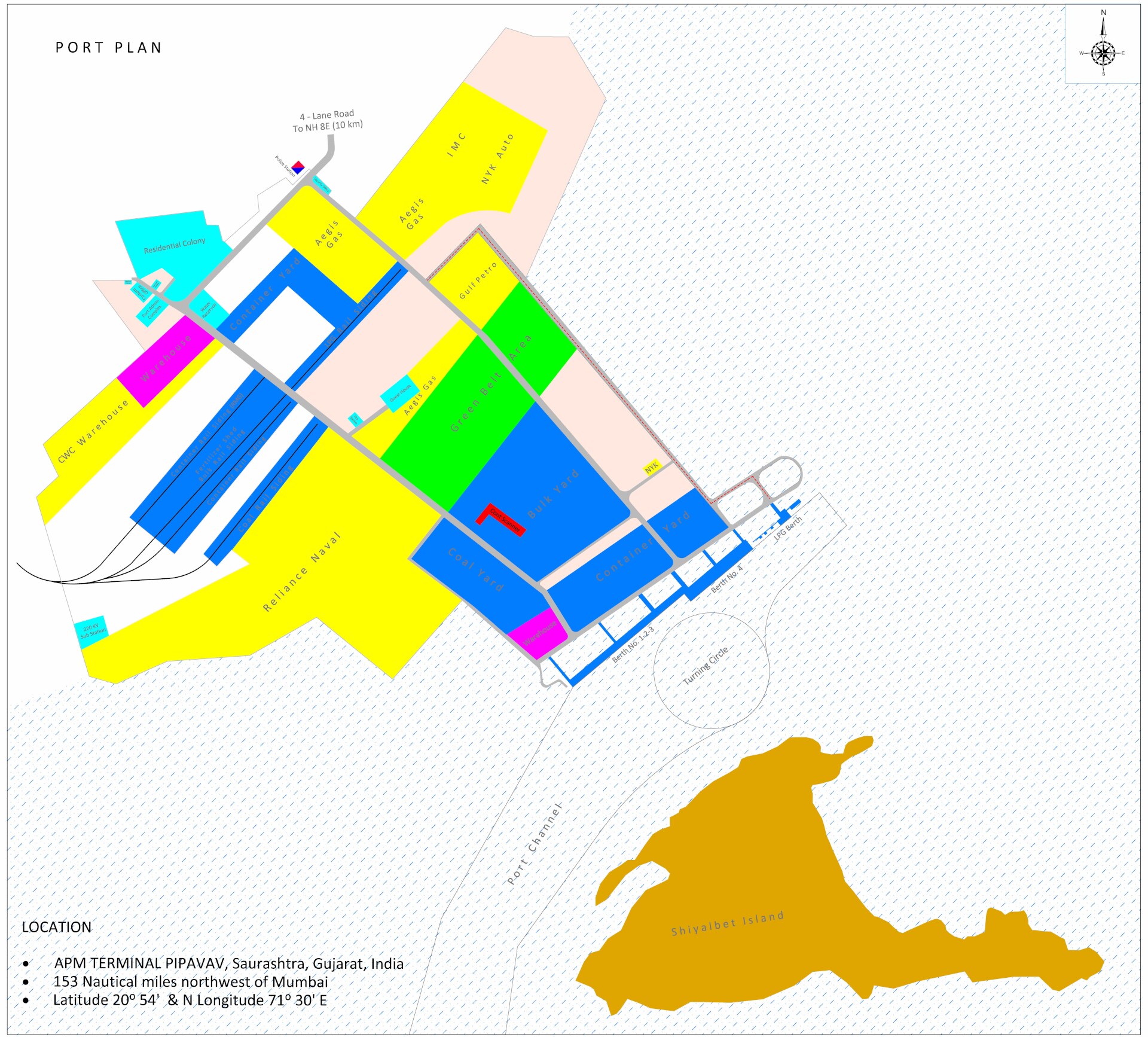 Procedures - APM Terminals